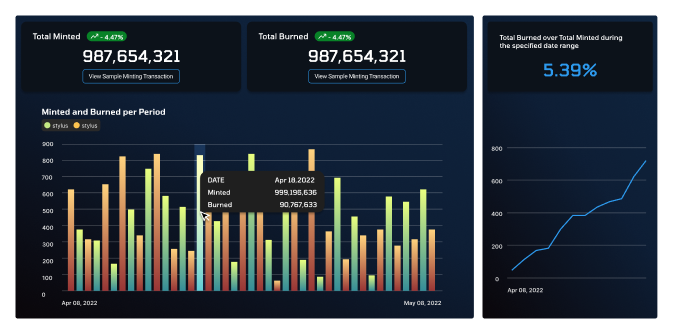 Vault.Inc